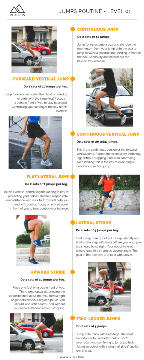 Jumps exercises for trail running - Vert: Trail & Ultra Marathon