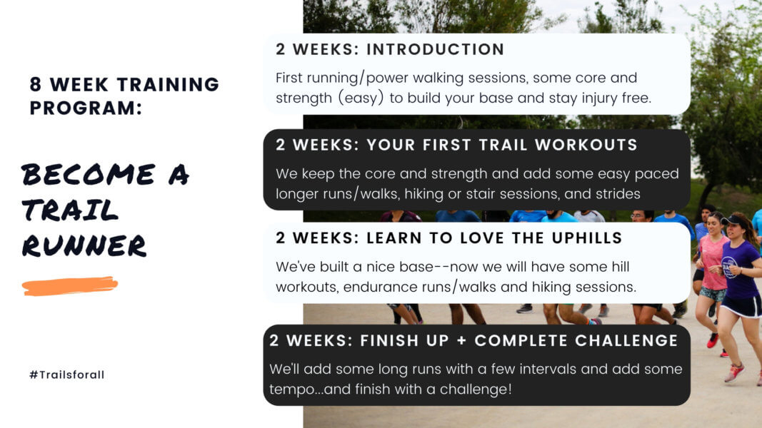 VERT.RUN - First trail experience - trail running training plan for ...