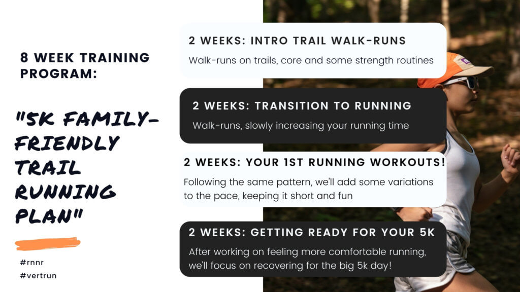 Family friendly 5k trail running training plan - brought to you by rnnr